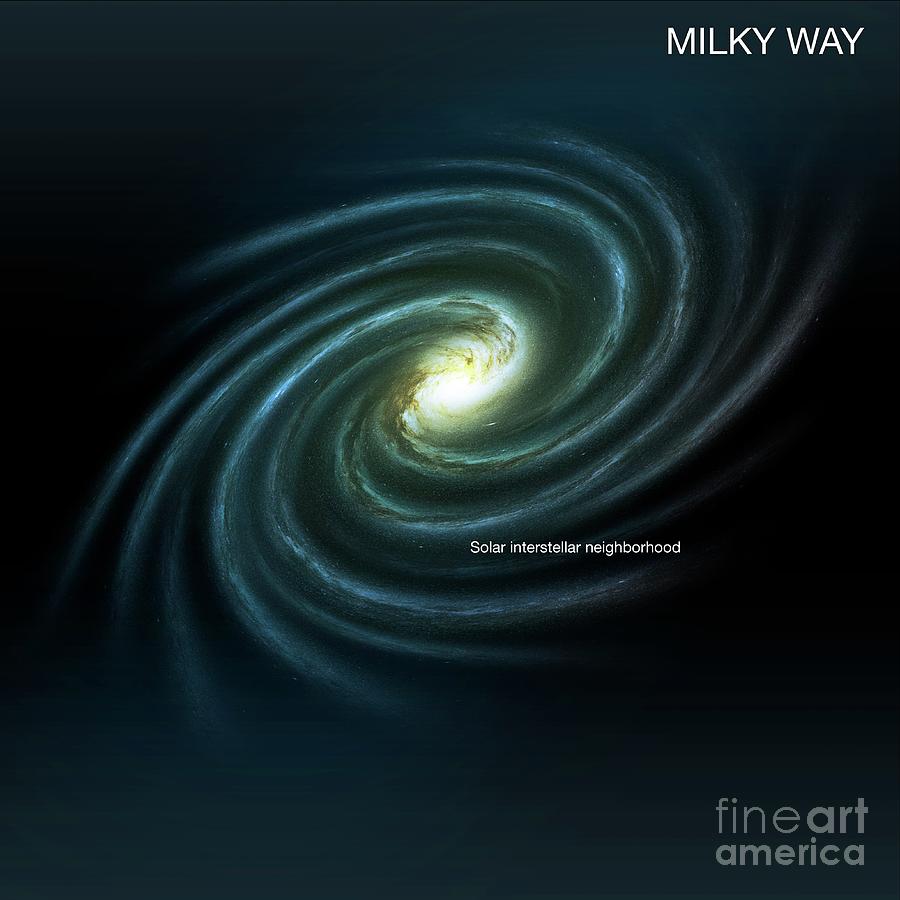 Sun's Location In The Milky Way Photograph by Mikkel Juul Jensen ...
