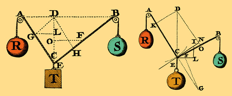 Symbol Language Of Statics, 16th Century Photograph by Science Source ...