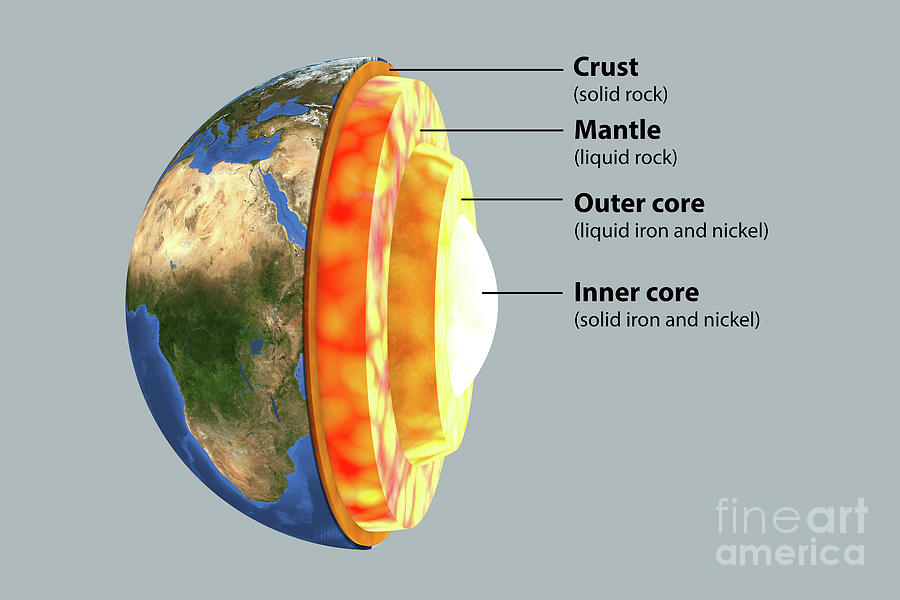 Earth's Internal Structure #22 by Science Photo Library