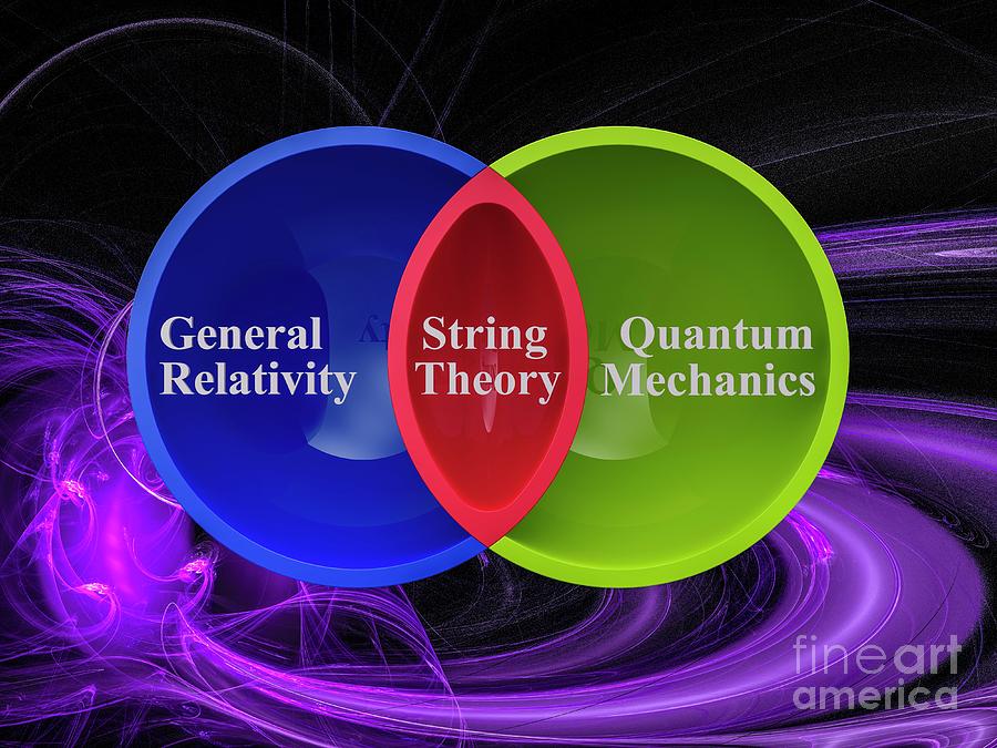 String Theory Photograph by Laguna Design/science Photo Library - Pixels