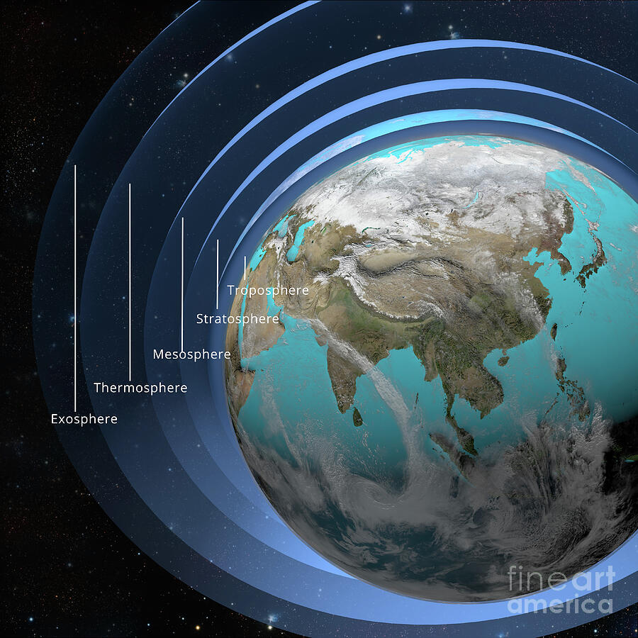 Structure Of Earth's Atmosphere #6 by Karsten Schneider/science Photo ...