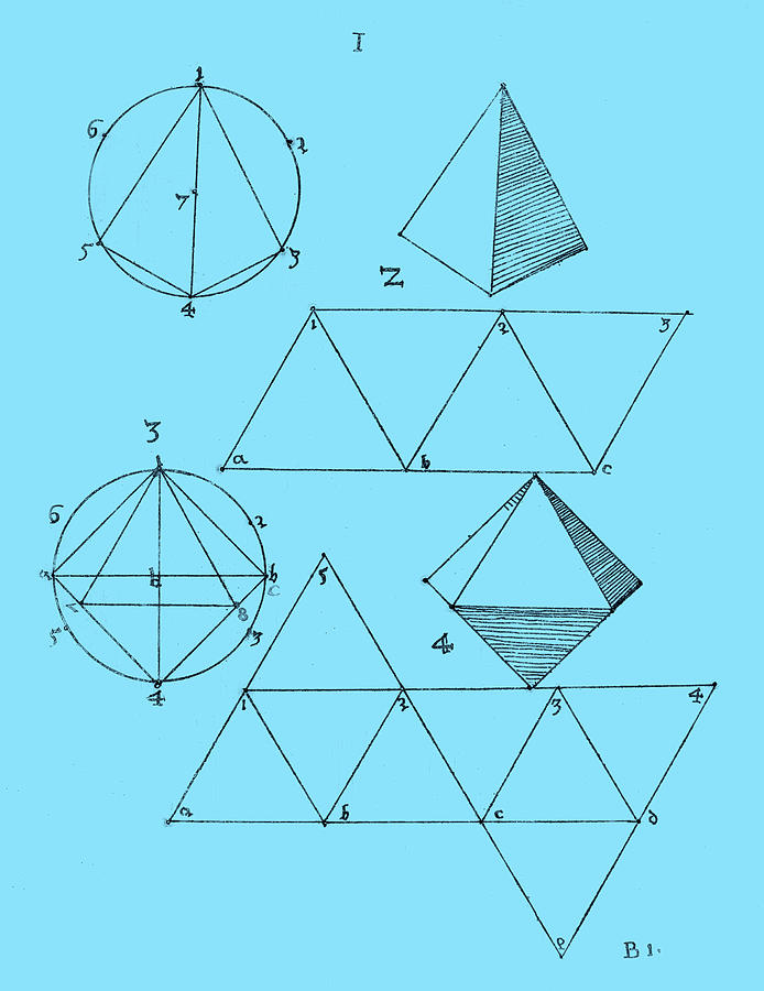 Polyhedral Variations On The Platonic Photograph by Science Source | Pixels