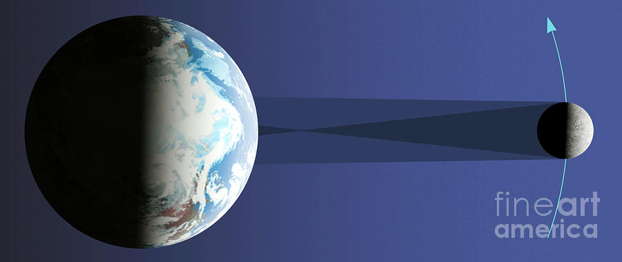 Annular Solar Eclipse Geometry Photograph by Mark Garlick/science Photo ...