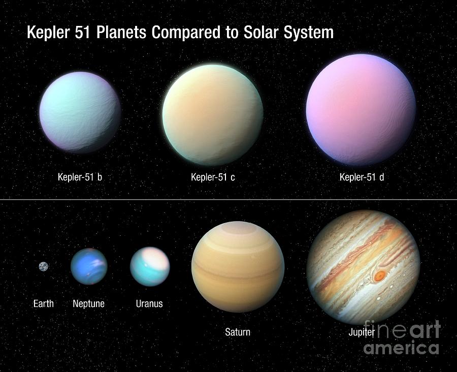 Comparative Sizes Of Kepler-51 Exoplanets Photograph by Nasa, Esa, And L. Hustak And J. Olmsted ...
