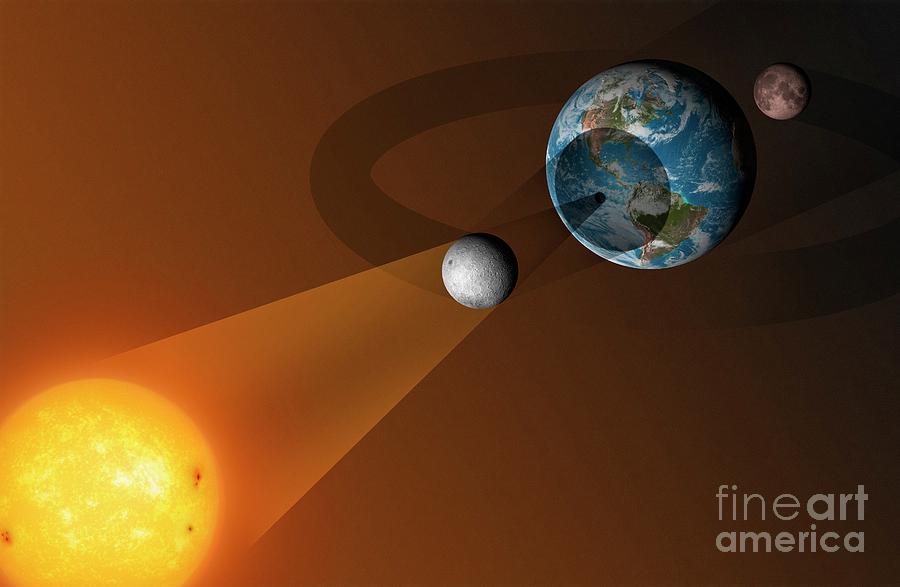 Geometry Of A Solar And A Lunar Eclipse. Photograph by Mark Garlick ...