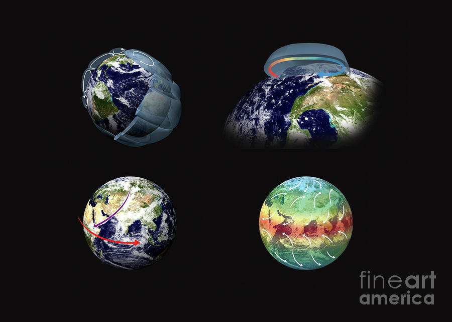 Global Winds And Coriolis Effect by Science Photo Library
