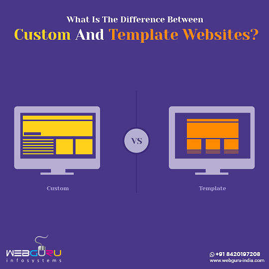How Are Custom And Template Websites Different? Digital Art by Webguru ...