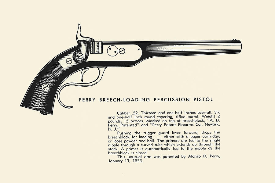 Perry Breech-Loading Percussion Pistol Painting by Unknown | Fine Art ...