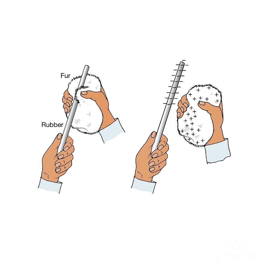 Static Electricity by Science Photo Library