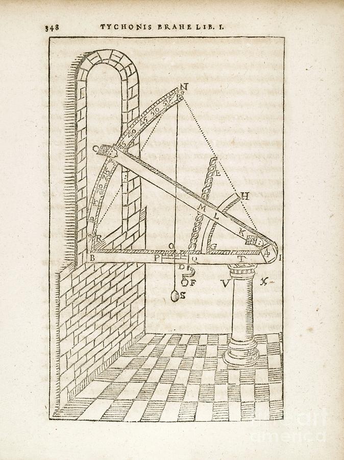 Tycho Brahes Astronomic Sextant Photograph By Library Of Congress Rare Book And Special
