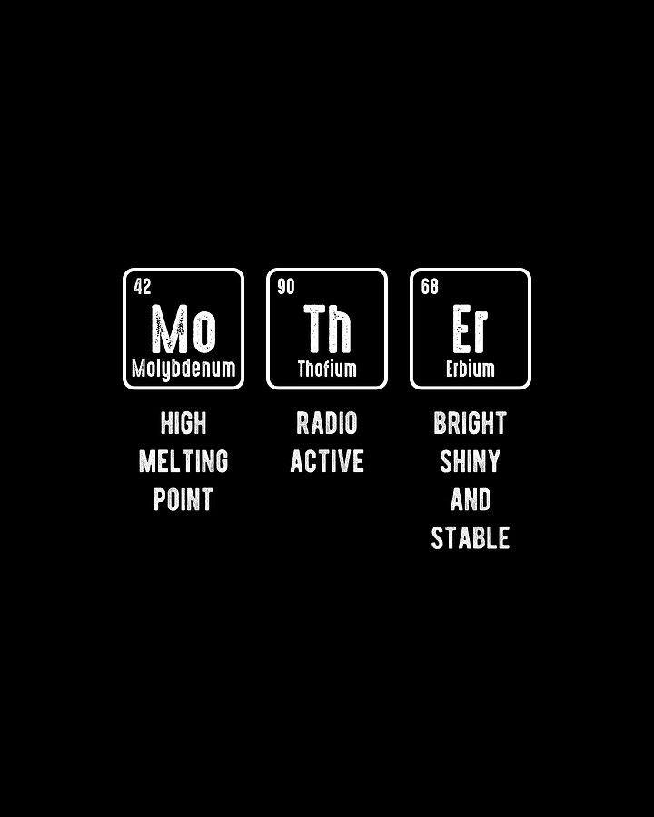 Mother Chemical Symbol Chemistry Science Mothers Day Digital Art by ...