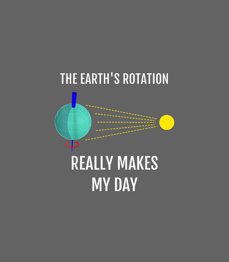The Earths Rotation Really Makes My Day Science Earth Day Digital Art ...