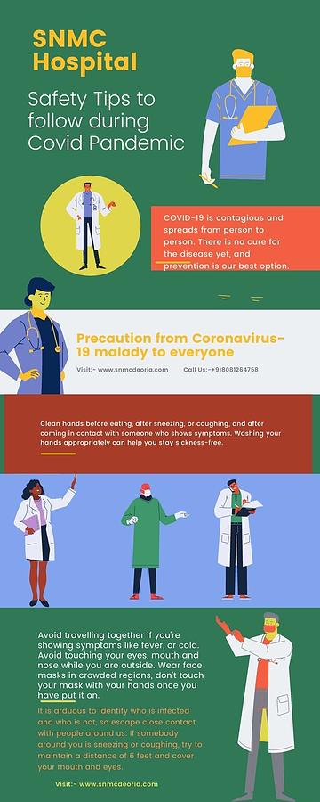 Snmc Drawing by SNMC Deoria - Fine Art America