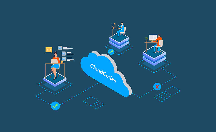 CloudCodes Software Digital Art by CloudCodes - Fine Art America