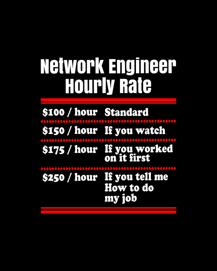 Funny Network Engineer Gift Computer Engineering Digital Art by Lukas ...
