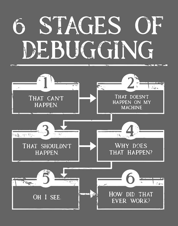 6 Stages Of Debugging Computer Programming 69 Best Shirts For Digital