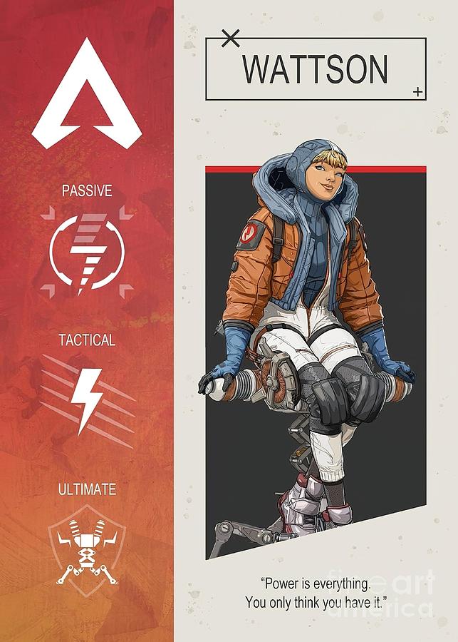 Apex Legends Wattson Character Painting by Andrew Layla - Fine Art America
