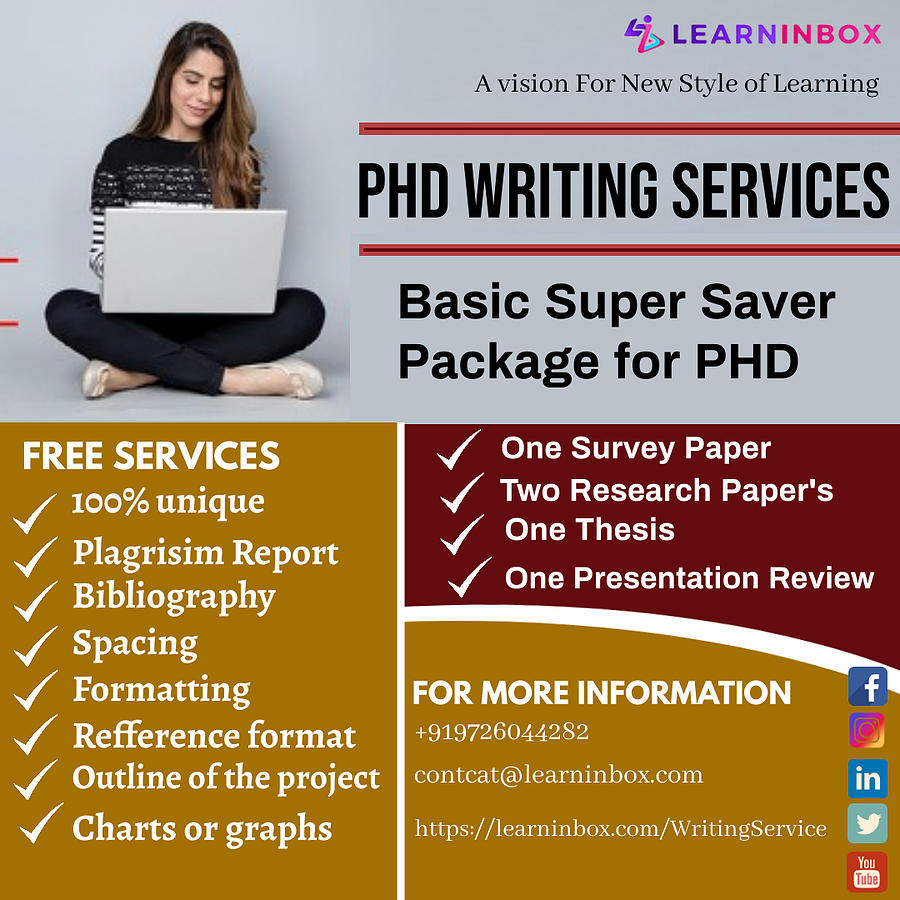 Basic super saver package on Writing services Mixed Media by LearnInbox - Pixels