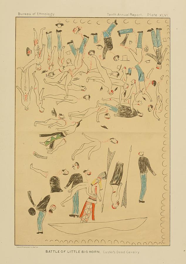 Battle of Little Big Horn Custer s Dead Cavalry 1894 Garrick Mallery ...