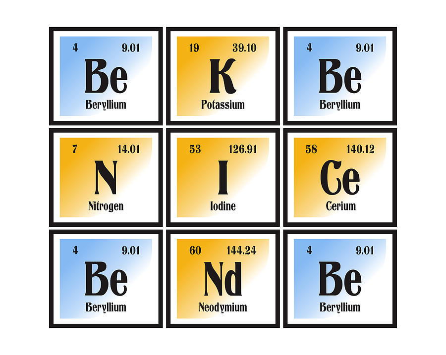 Be Nice Be Kind - Periodic Table of Elements Digital Art by Samsodin ...
