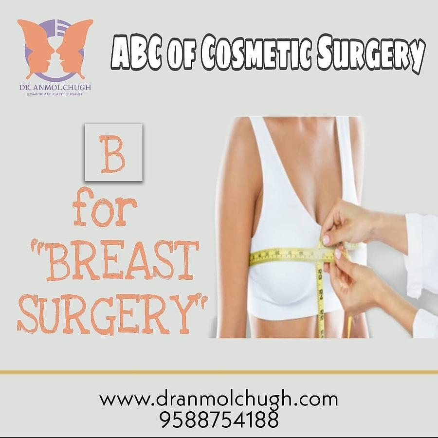 Breast implant Surgery in Gurgaon Digital Art by Dr Anmol Chugh - Fine Art America