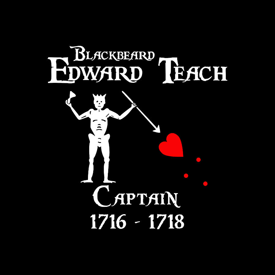Captain Edward Blackbeard Teach Painting by Captain Edward Blackbeard ...