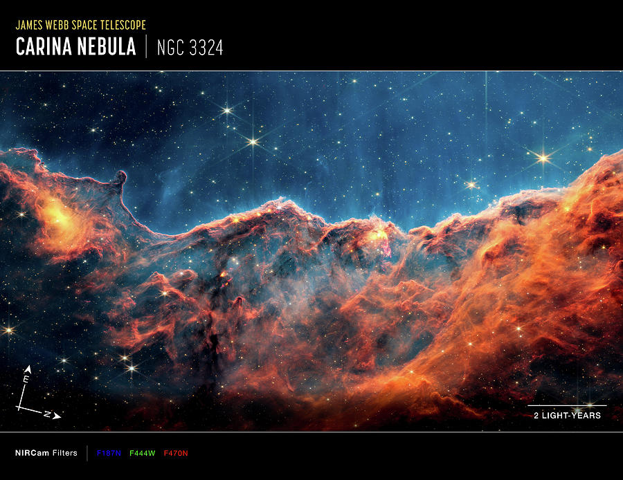 Carina Nebula Jets - James Webb Space Telescope - NIRCam Narrowband ... Carina Nebula Jets - James Webb Space Telescope - NIRCam Narrowband ...