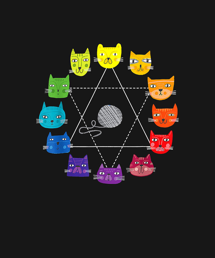 Cat Themed Artist Color Wheel Educational Art Teacher Drawing by ...