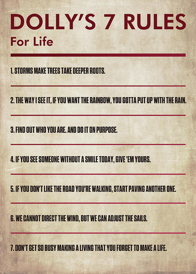 Celebrity Quotes Dolly Parton Digital Art by Gambrel Temple - Pixels Merch