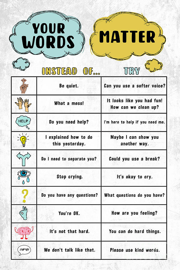 Classroom Decor What Can I Think Instead Classroom Poster Mixed Media ...