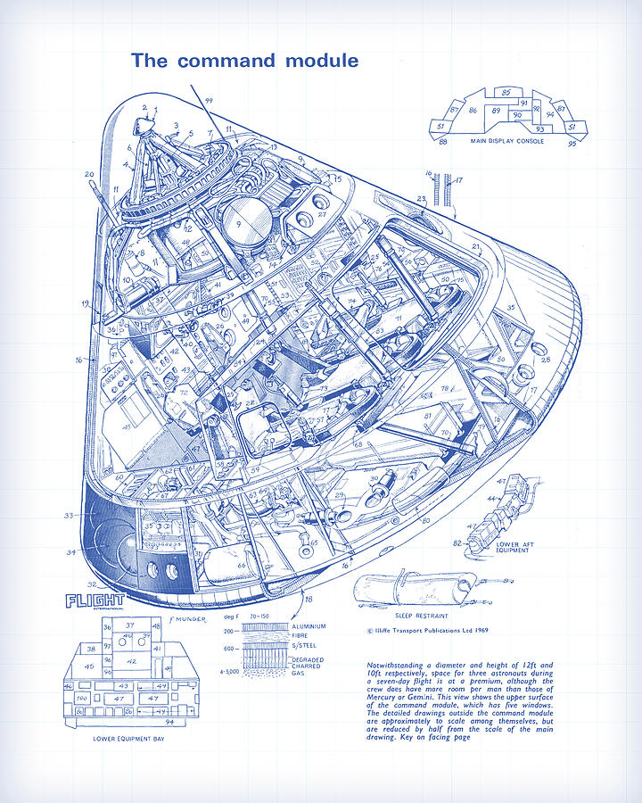 Command Module Blueprint Digital Art by Gary Grayson - Pixels