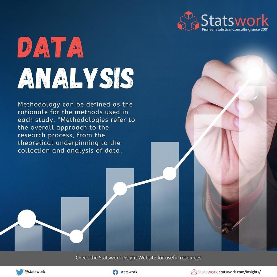 Data Analysis Help Pastel by Stats Work - Fine Art America