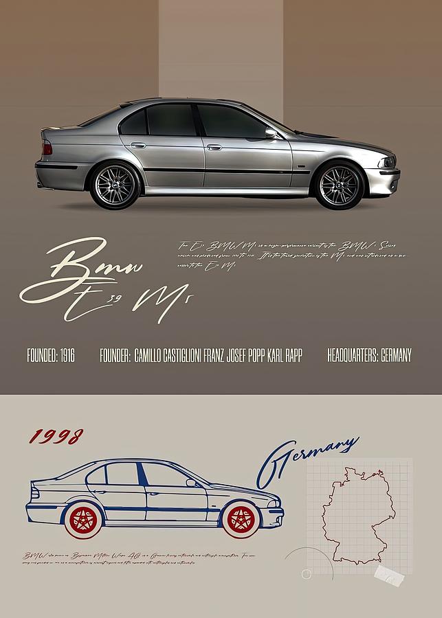 E39 BMW M5 Poster Digital Art by Willy Art - Fine Art America