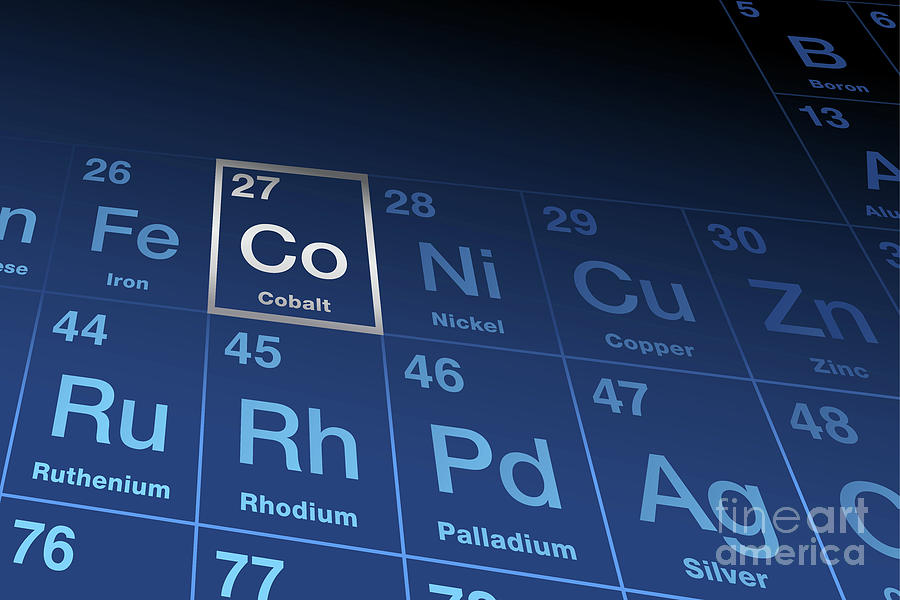 Element cobalt, on the periodic table of elements, element symbol Co ...