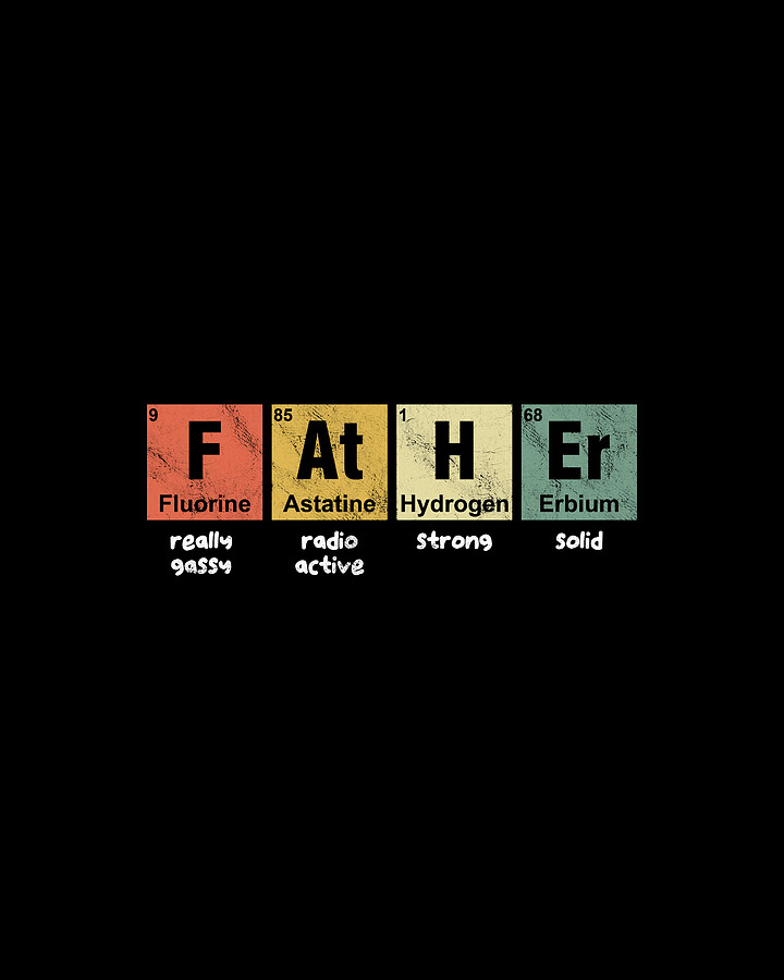 Family Fathers Day Dad Papa Daddy Gift Father Elements Digital Art by ...
