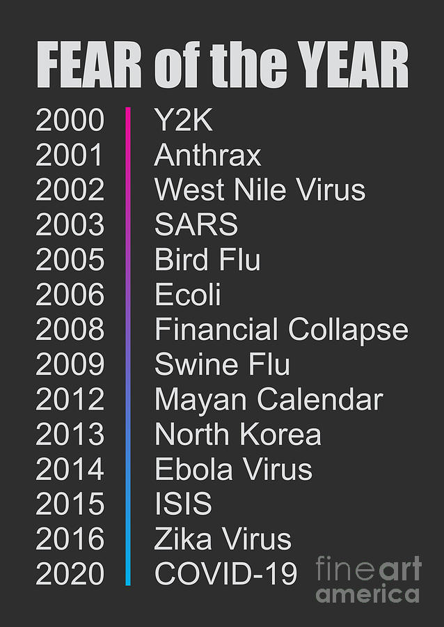 Fear of the Year - Facts over Fear Digital Art by Dale Preston