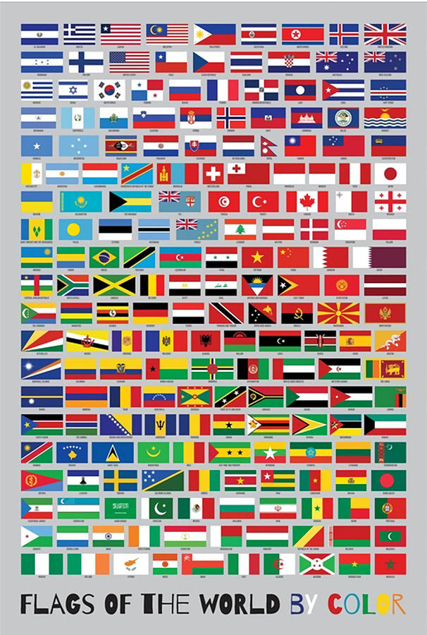 Flags of the World Poster Poster yellow Painting by Ashley Eva | Fine ...