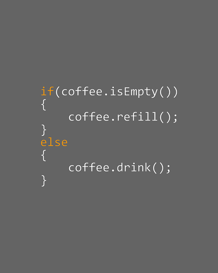Funny Programmer Coffee For Coders Digital Art by Ardyno Liah - Fine ...