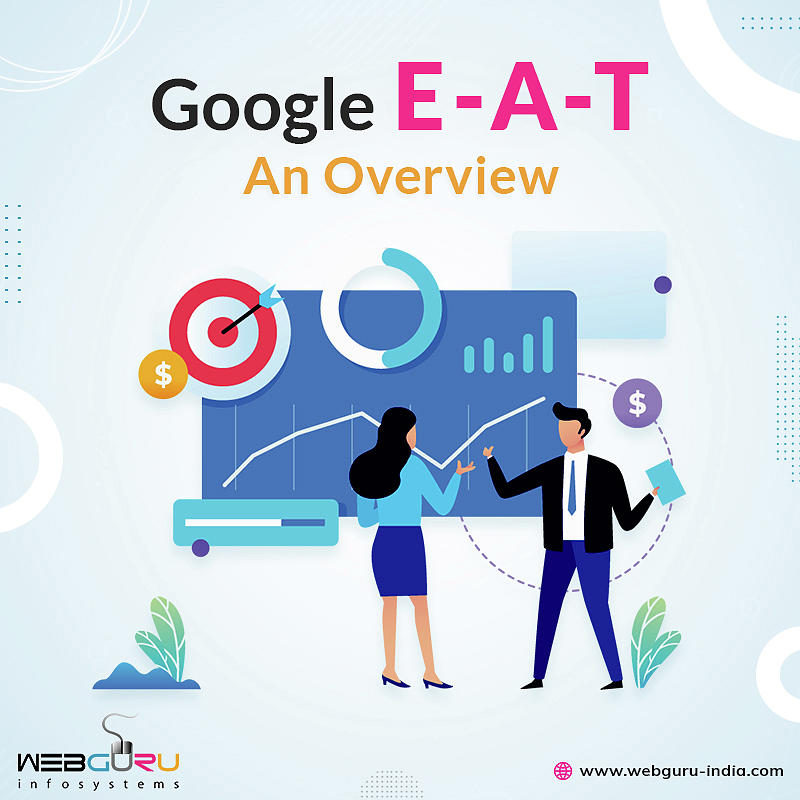 Google EAT A Detailed Overview Digital Art by Webguru Infosystems - Pixels