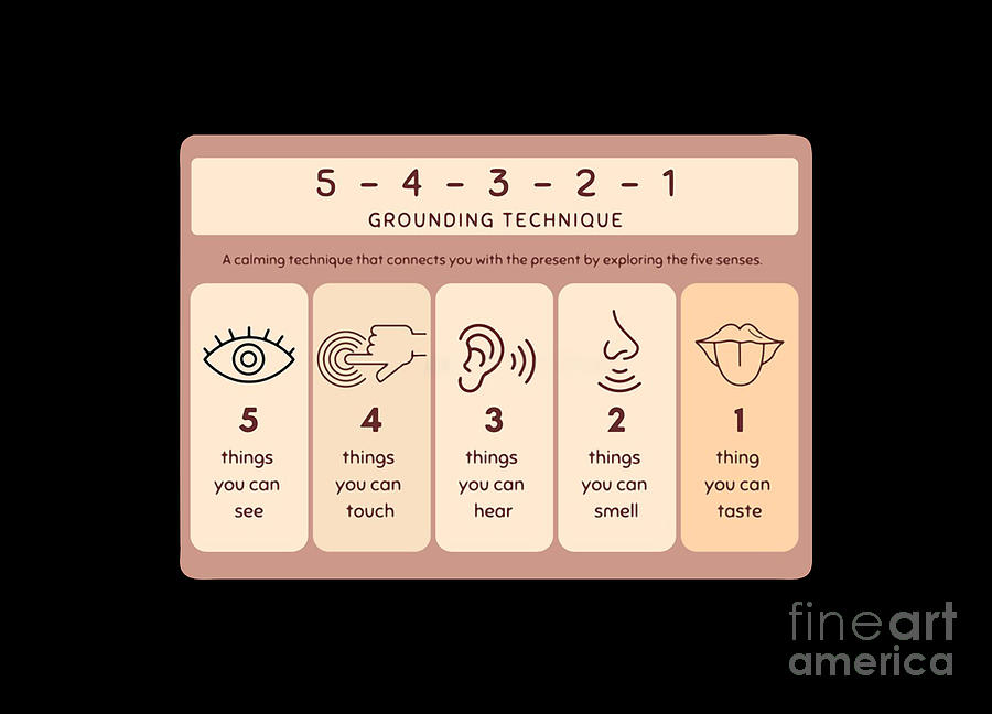 Grounding Technique 54321 Drawing by Amol Kian - Fine Art America