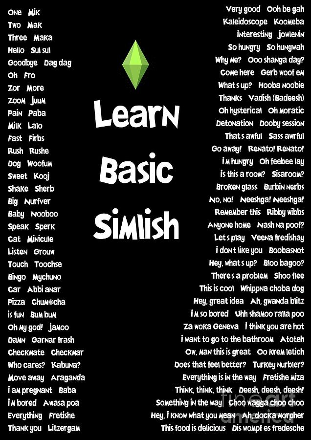 How To Speak Simlish The Basics To The Unique of Painting by Damien ...