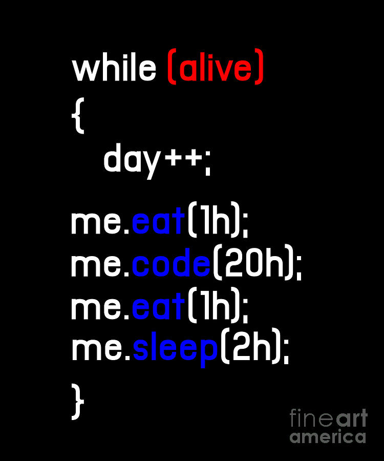 HTML Coding Coder Programmer Programming PC Gift Digital Art by Thomas Larch - Fine Art America