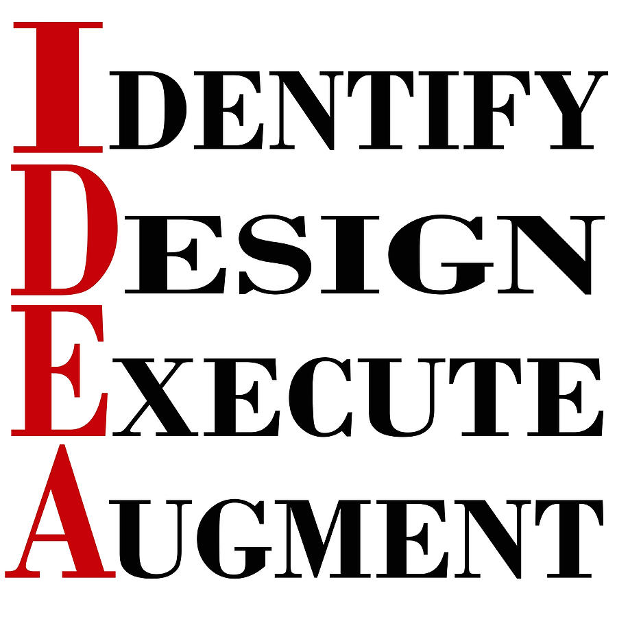 IDEA Identify Design Execute Augment Poster Painting by Emily Carrie ... IDEA Identify Design Execute Augment Poster Painting by Emily Carrie ...