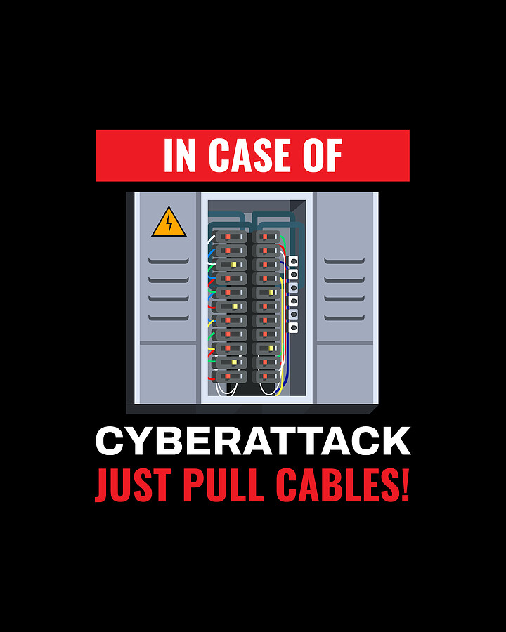 In Case Of Cyberattack It Hacker Code Digital Art by Moon Tees - Fine ...