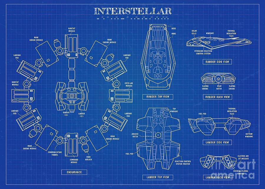 Interstellar Blue Painting by Lisa Carrie - Fine Art America