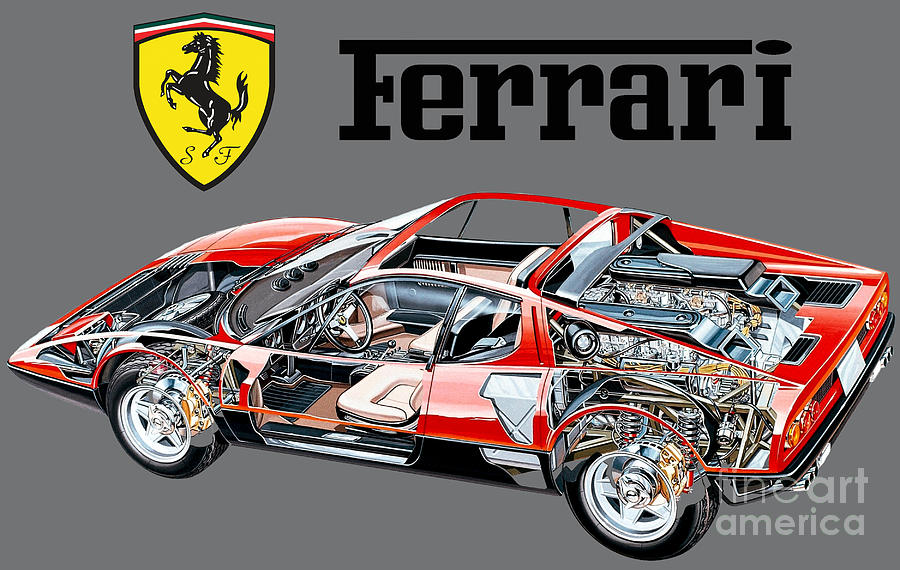 Italian legendary supercar Ferrari 365 GT4 BB Berlinetta Boxer F102A 12 ...