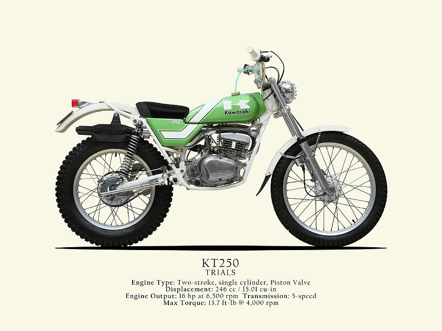 KT250 Trials by Mark Rogan