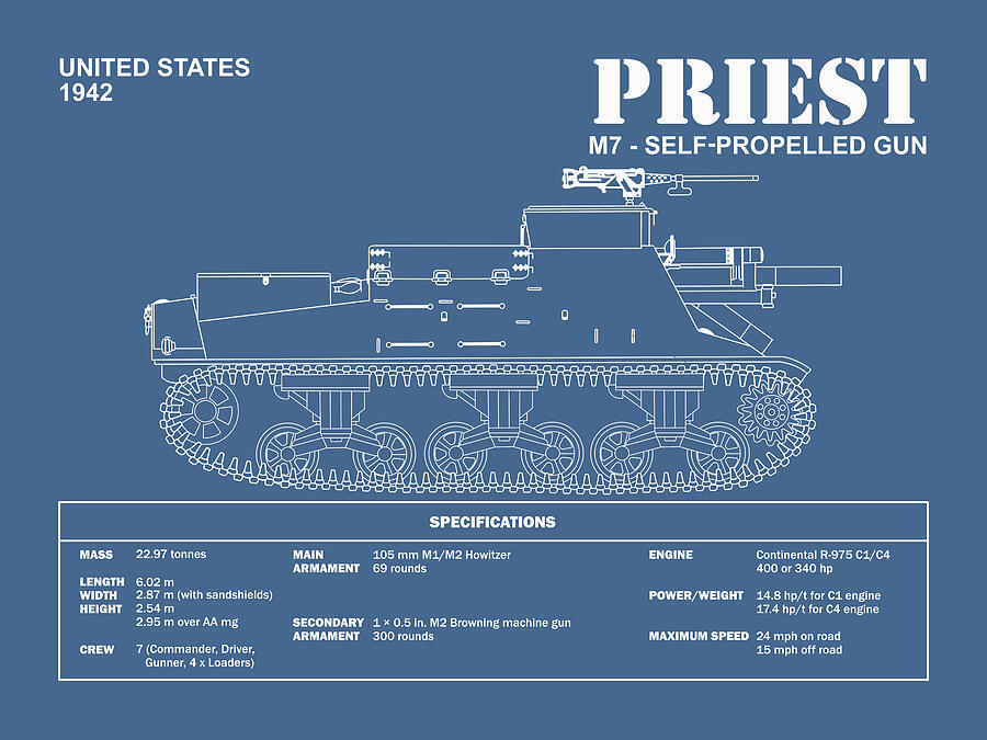 M7 Priest Blueprint Photograph by Mark Rogan - Fine Art America