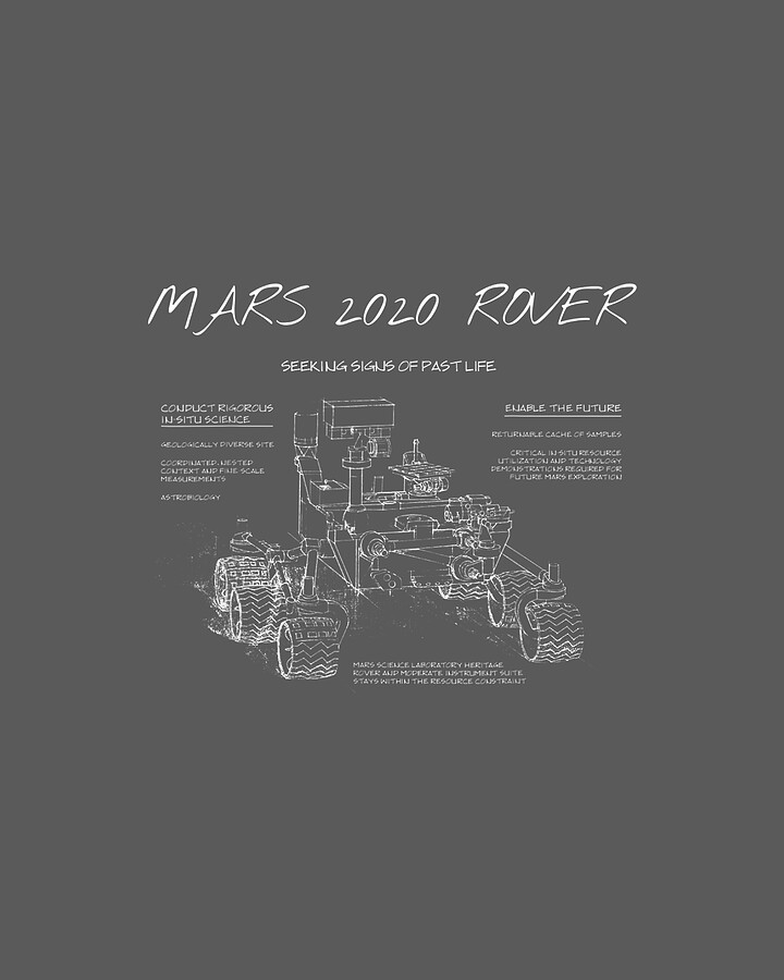 Mars 2020 Rover Schematic Conception Drawing TShi Digital Art by Seanp ...