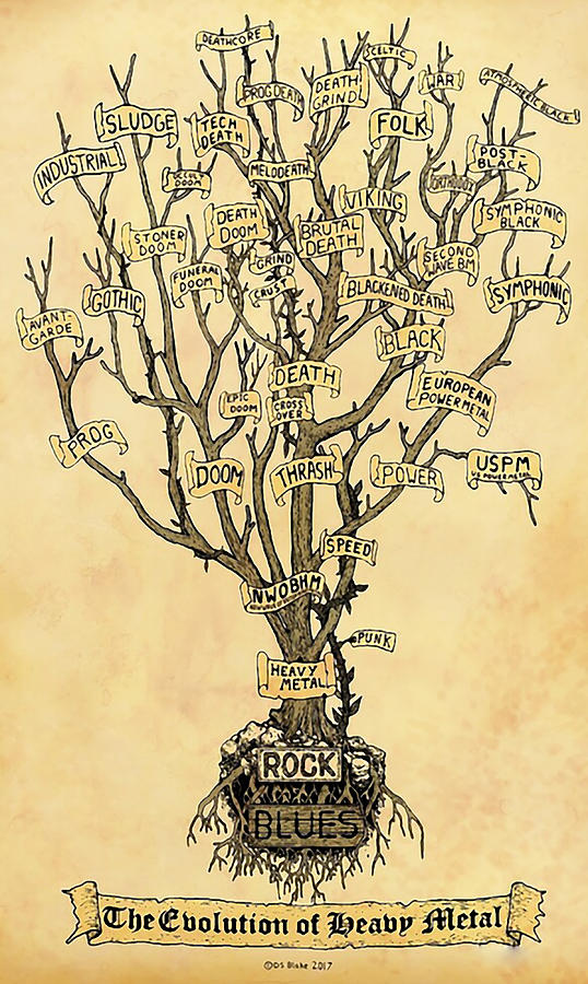 Metal Evolutionary Tree Digital Art by Olive Loona